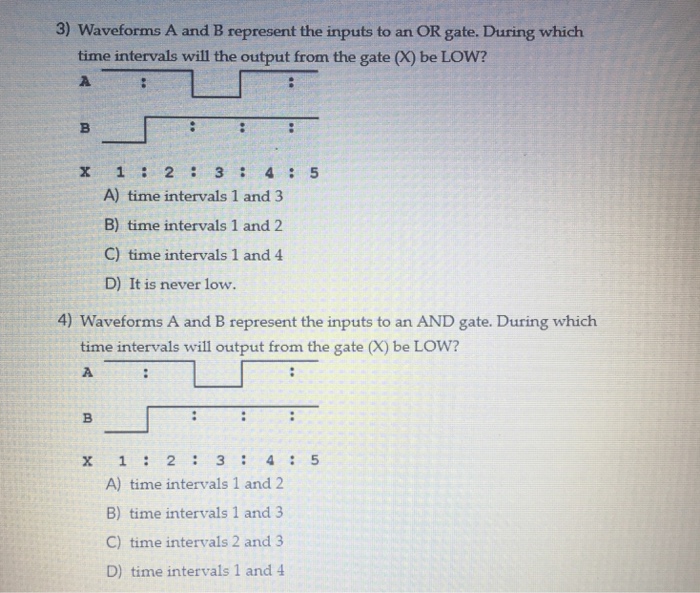 Solved 3) Waveforms A and B represent the inputs to an OR | Chegg.com