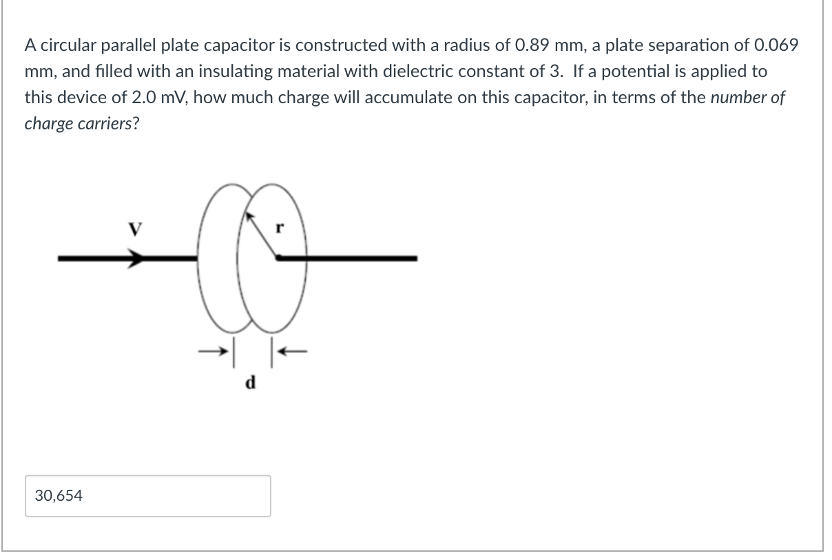 Solved A circular parallel plate capacitor is constructed | Chegg.com