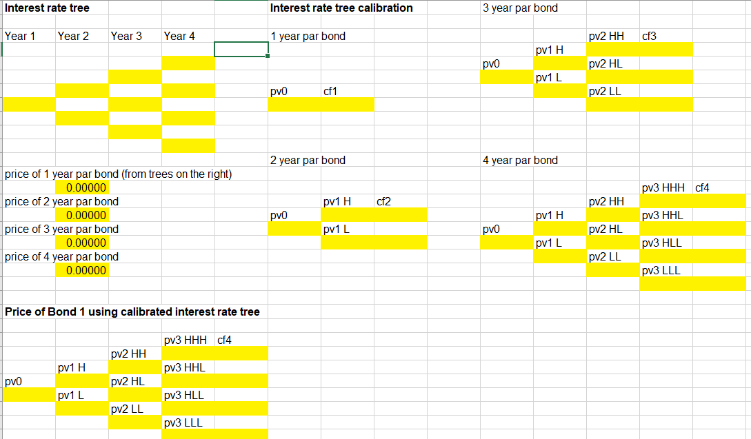 you get to build the interest rate tree based on the | Chegg.com