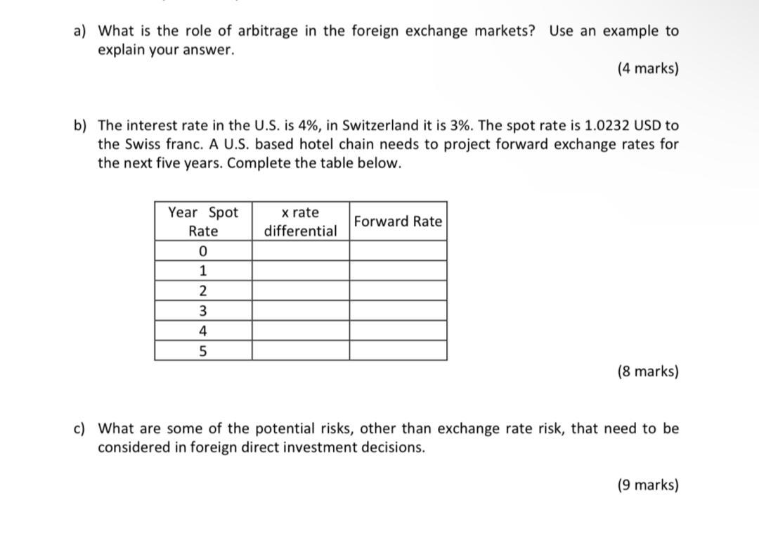 Solved a) What is the role of arbitrage in the foreign | Chegg.com