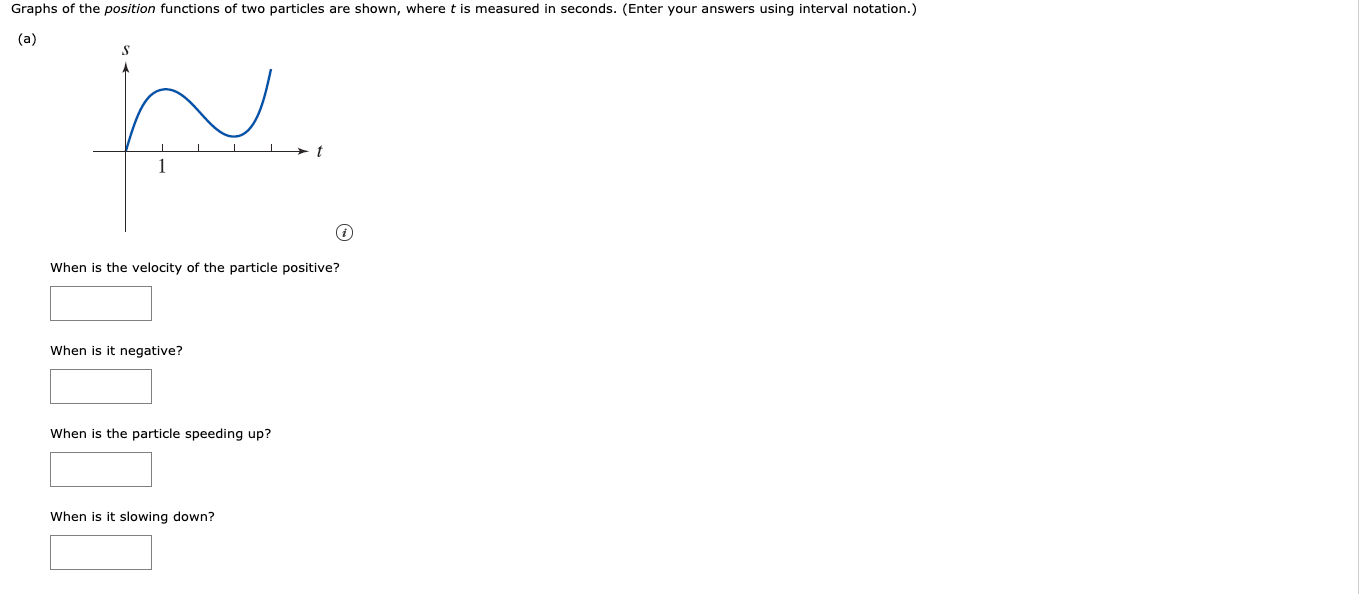 Solved Graphs of the position functions of two particles are | Chegg.com