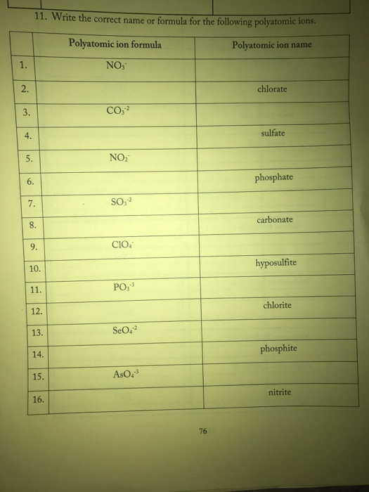 Solved Write a correct name or formula for the following | Chegg.com