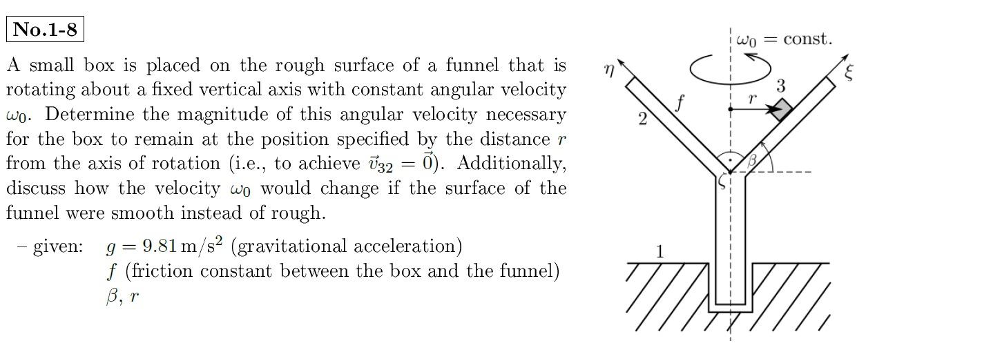 Solved No.1-8 I wo = const. 3 A small box is placed on the | Chegg.com