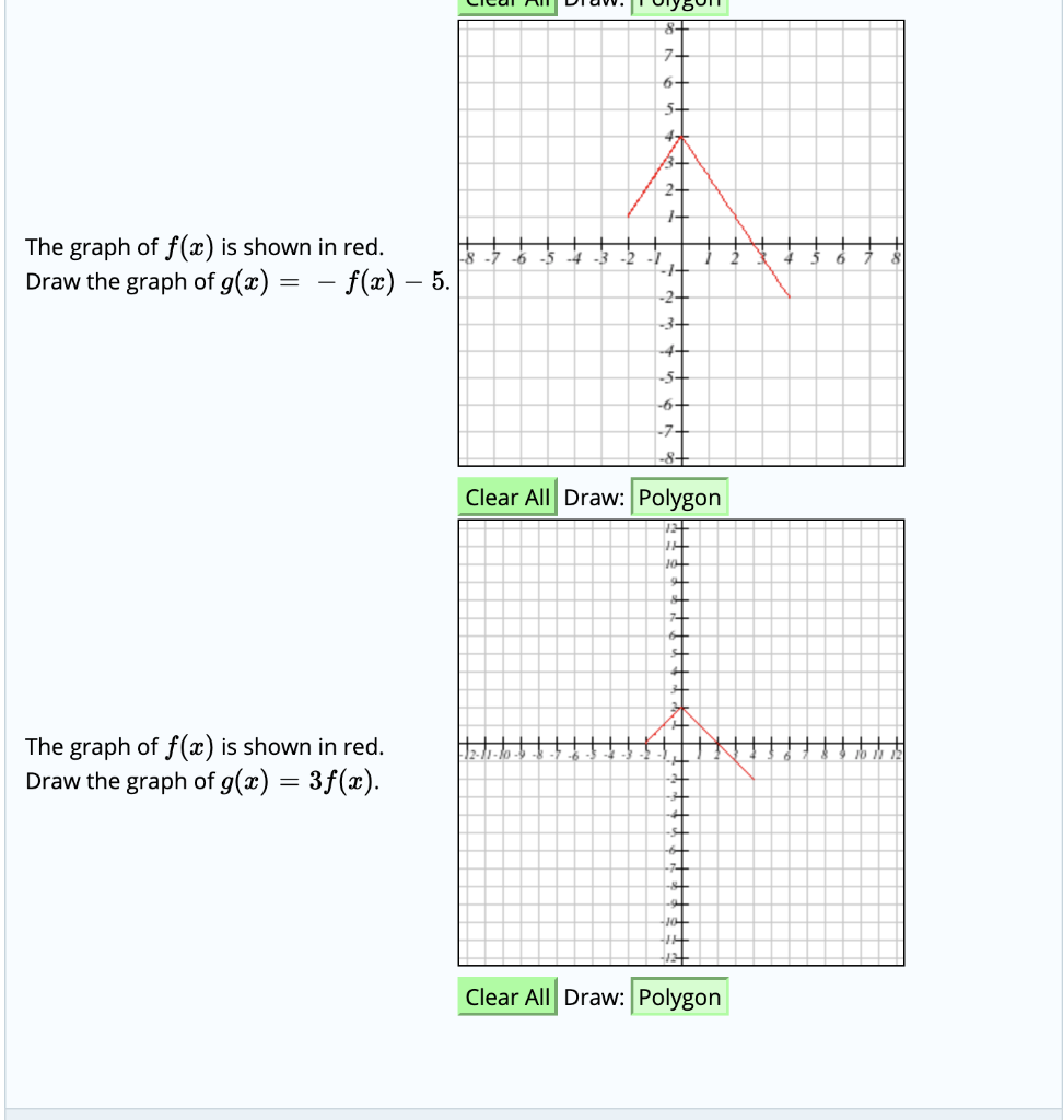 Solved To draw the graphs below, click the point at one end, | Chegg.com