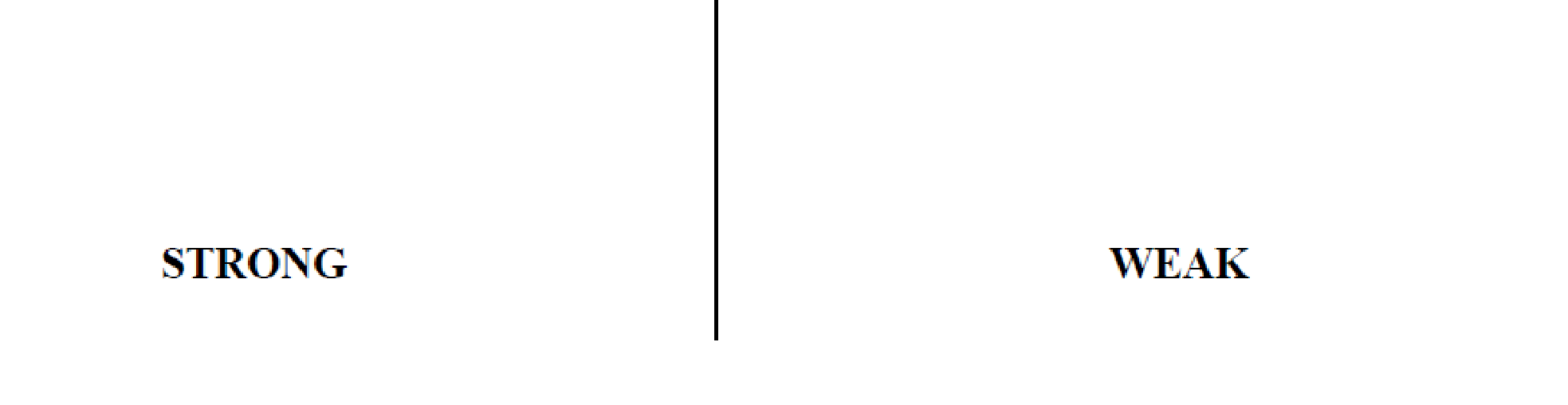 Solved In this section, we will model what the differences | Chegg.com