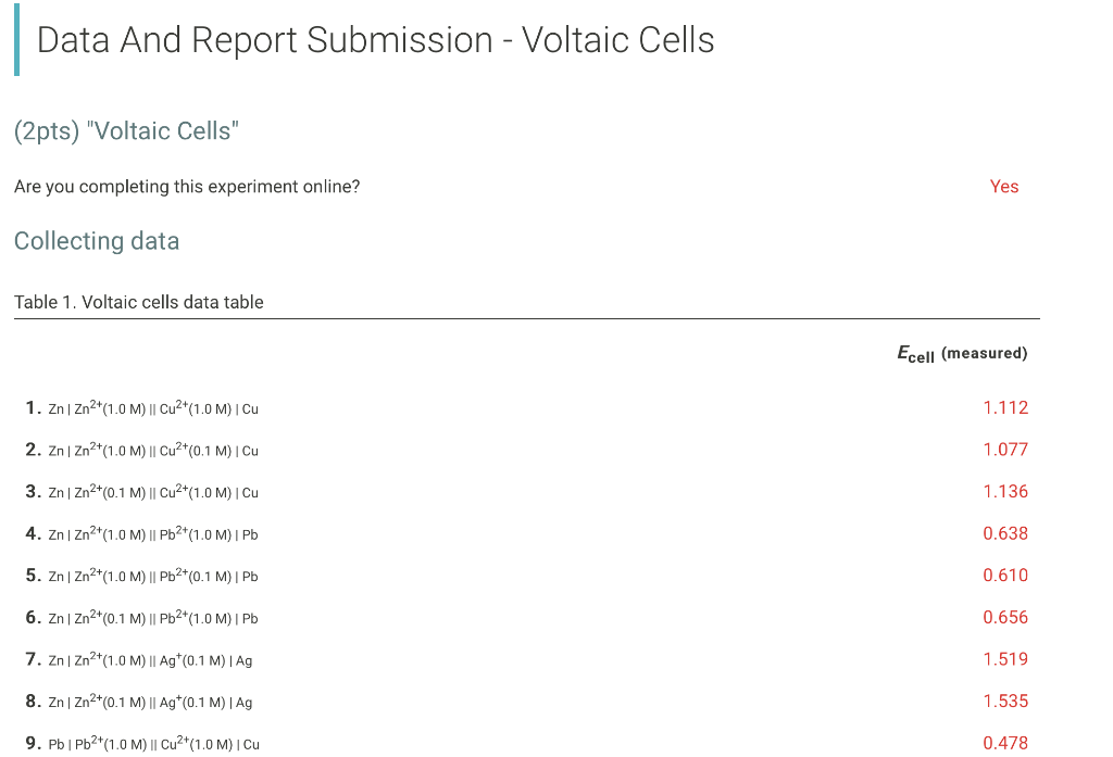 Solved Data And Report Submission - Voltaic Cells (2pts) | Chegg.com
