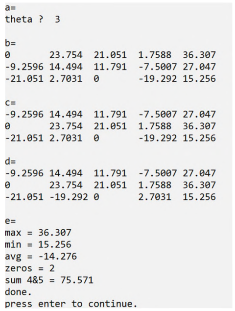 Solved e. Finds the following: I. The maximum value in the | Chegg.com