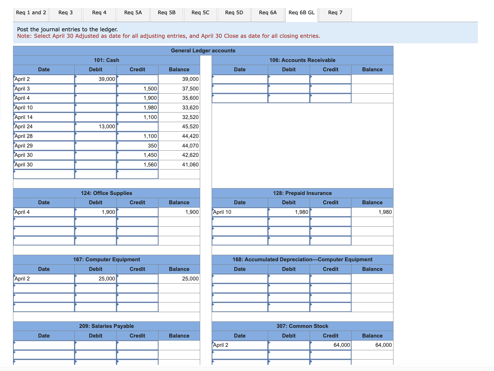 Solved What am I doing wrong that my unadjusted trial | Chegg.com