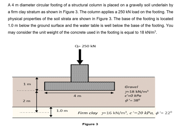 Solved A 4 m diameter circular footing of a structural | Chegg.com