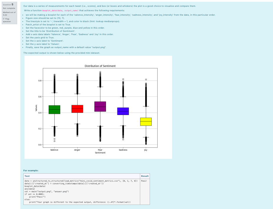 Solved Question 2 Not complete Marked out of 2.00 The NumPy | Chegg.com