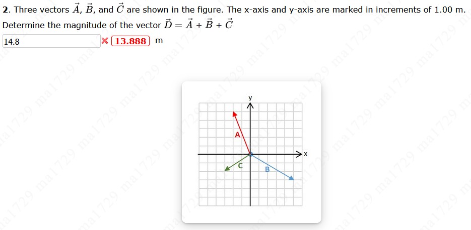 Solved 2. Three vectors A,B, and C are shown in the figure. | Chegg.com