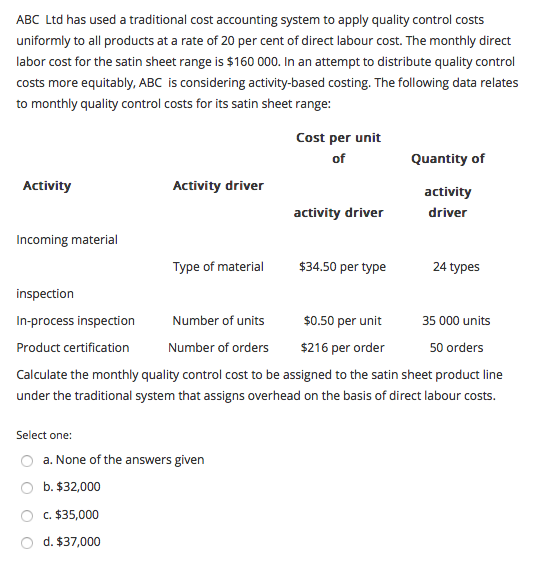 Solved ABC Ltd has used a traditional cost accounting system | Chegg.com