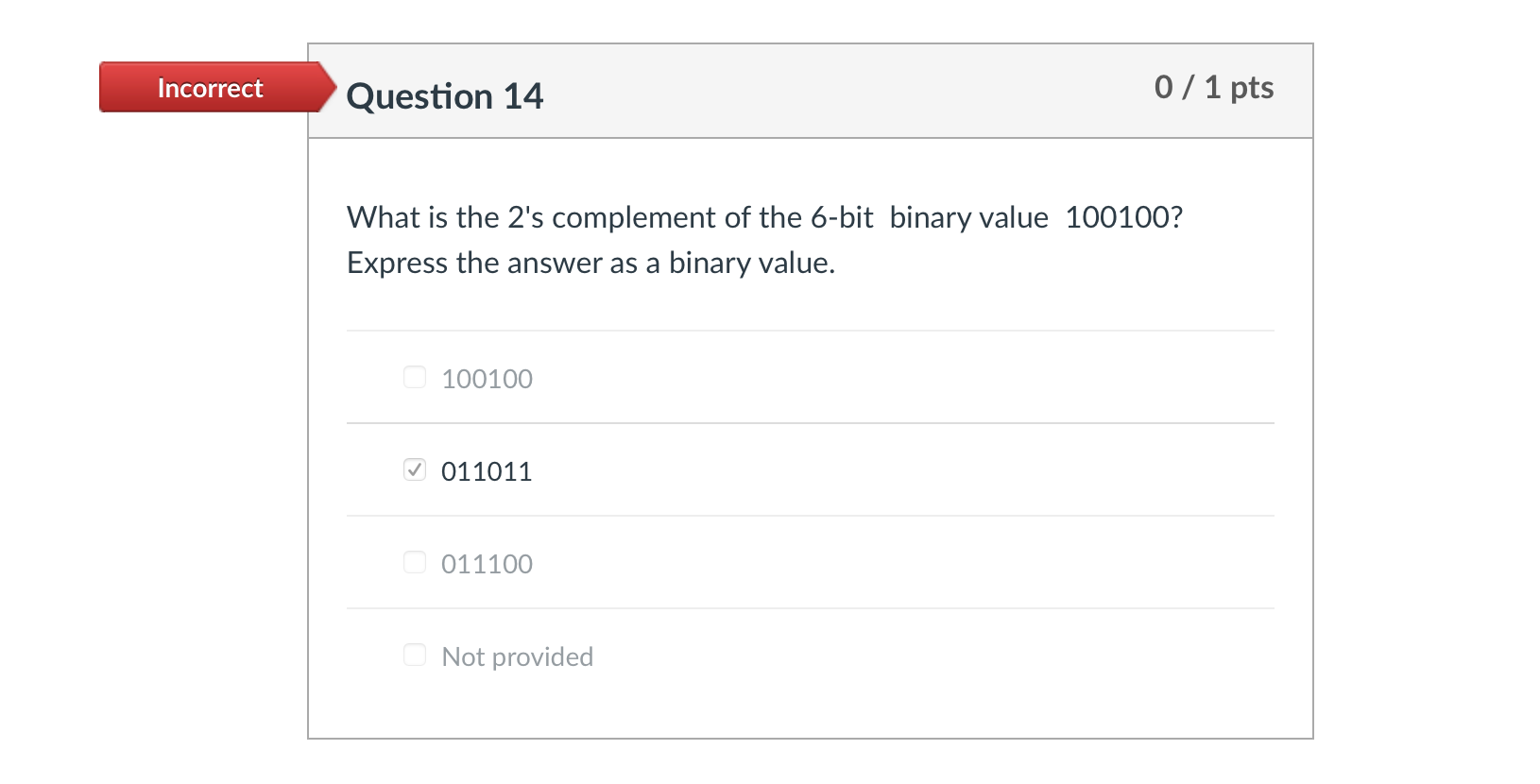 Solved Incorrect Question 14 01 Pts What Is The 2s 3294