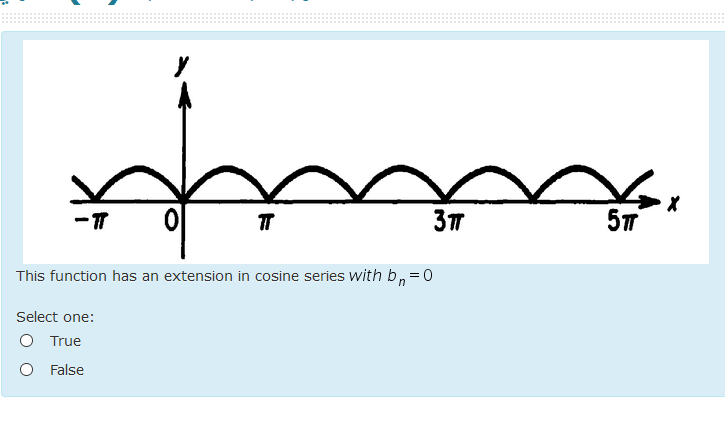 Solved X TT 37T 57 This function has an extension in cosine | Chegg.com