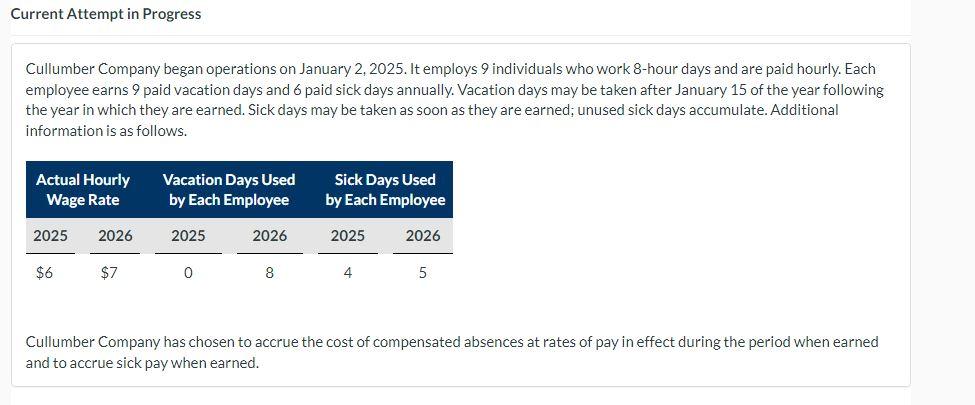 Solved Current Attempt in Progress Cullumber Company began | Chegg.com