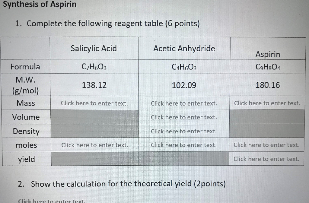 Synthesis of Aspirin 1. Complete the following | Chegg.com