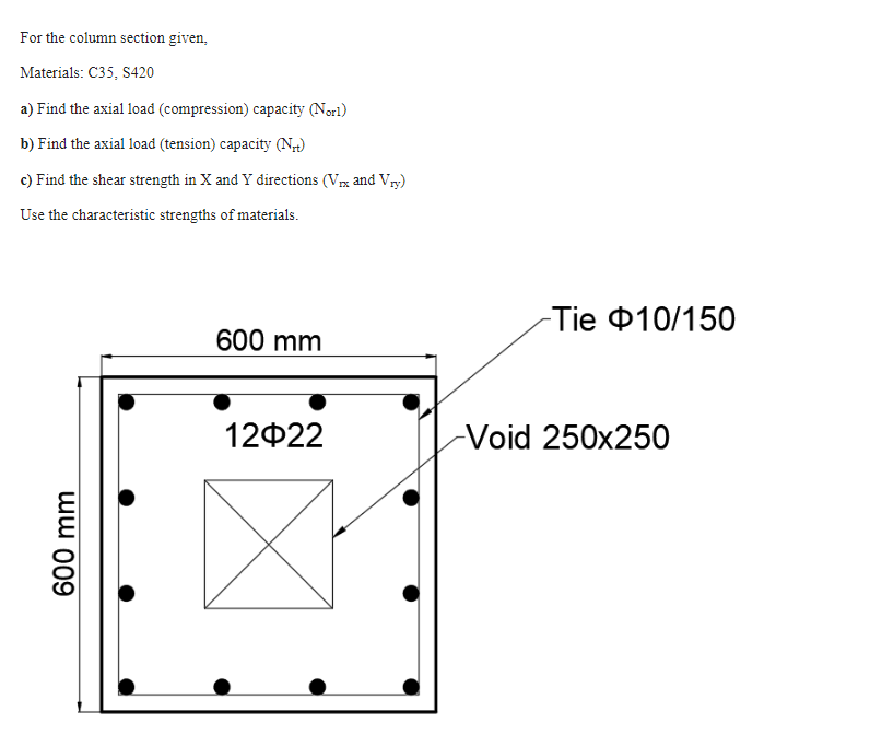 Solved For the column section given,Materials: C35, S420a) | Chegg.com