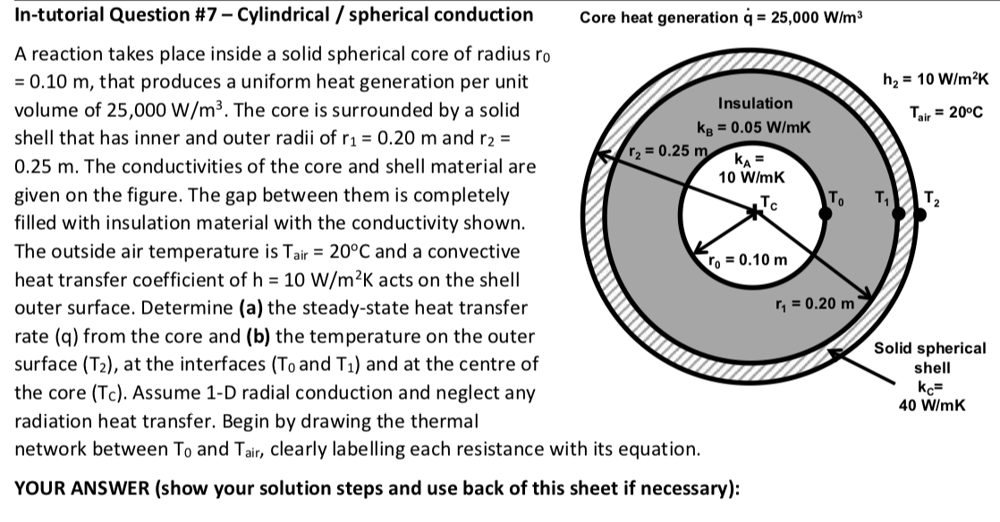 Solved In-tutorial Question #7 - Cylindrical / spherical | Chegg.com