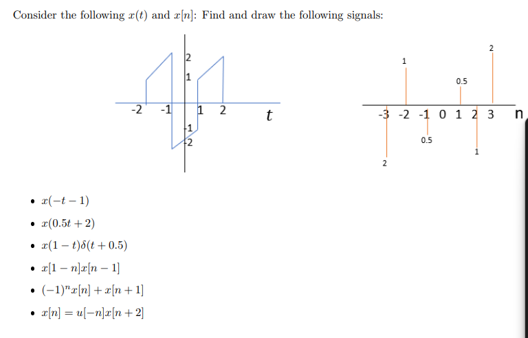 Solved Consider the following x(t) and x[n] : Find and draw | Chegg.com
