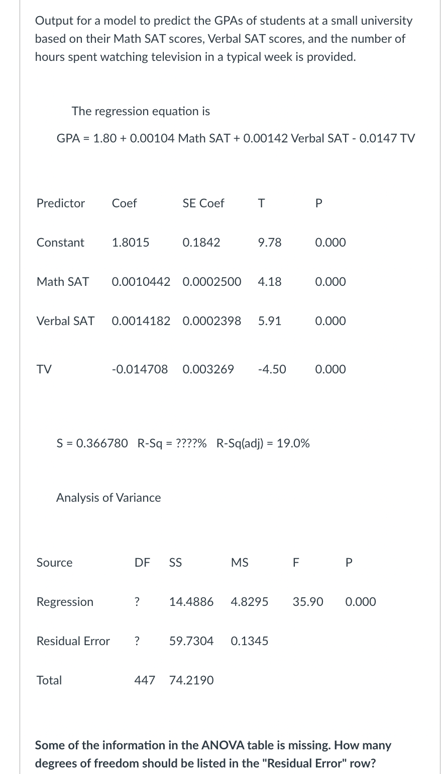 Solved Output for a model to predict the GPAs of students at | Chegg.com