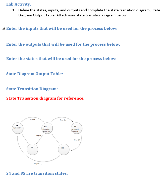 Construct the structured ladder logic Diagram | Chegg.com