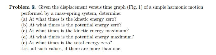 Solved Problem 5. Given the displacement versus time graph | Chegg.com