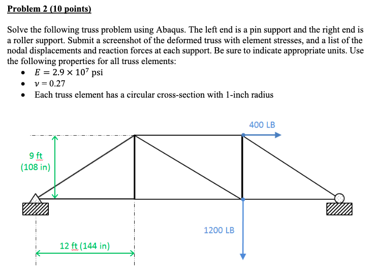 Problem 2 (10 points) Solve the following truss | Chegg.com