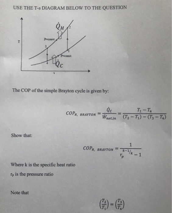 Solved USE THE T-s DIAGRAM BELOW TO THE QUESTION The COP of | Chegg.com