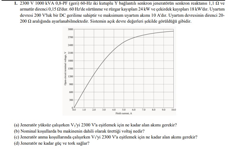 Solved 2300 V 1000 kVA 0.8-PF (reverse) 60-Hz bipolar | Chegg.com