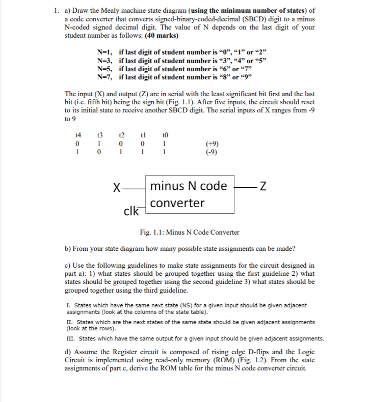 1. a) Draw the Mealy machine state diagram (using the | Chegg.com