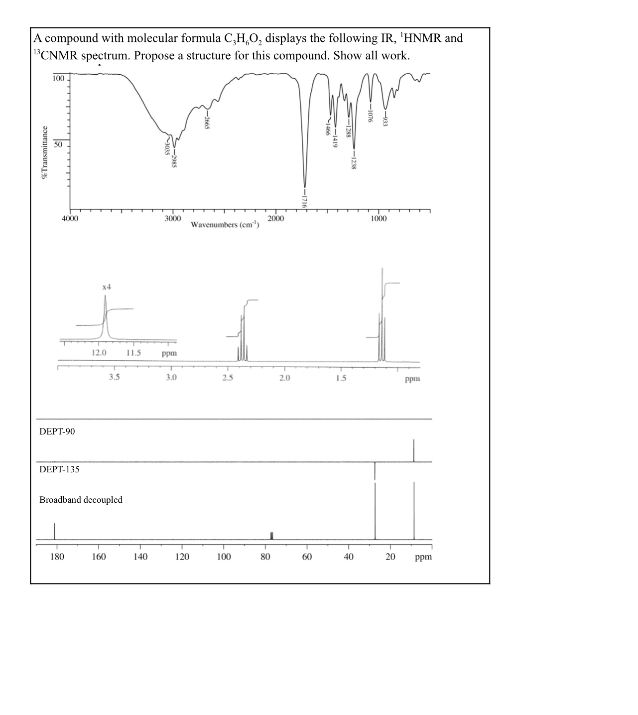 A compound with molecular formula C3H6O2 displays the | Chegg.com