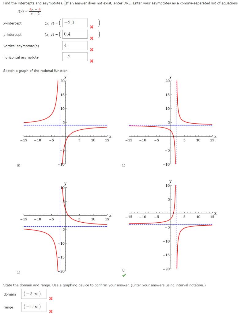 Solved Find the intercepts and asymptotes. (If an answer | Chegg.com