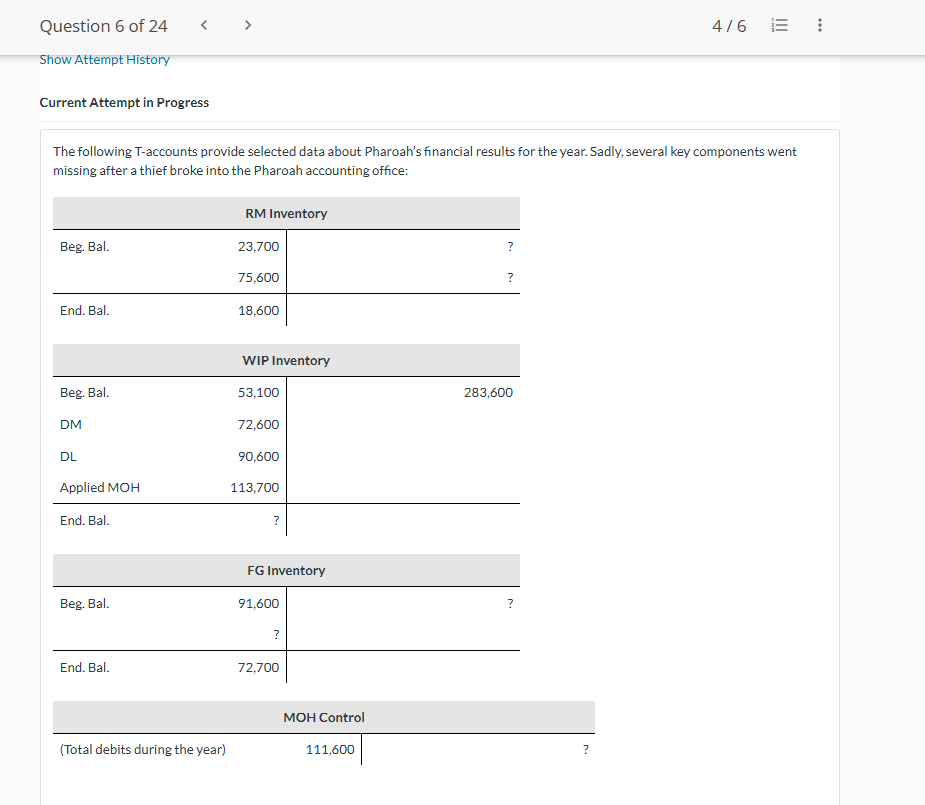Solved **** ﻿I NEED HELP ON PART E ONLY!! I included the | Chegg.com