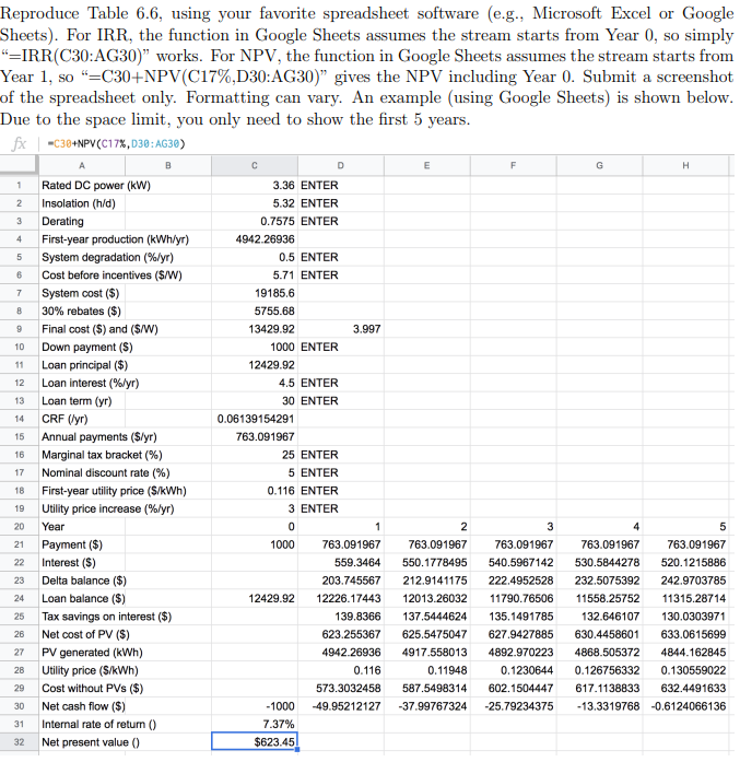 Reproduce Table 6.6, using your favorite spreadsheet | Chegg.com Reproduce Table 6.6, using your favorite spreadsheet | Chegg.com