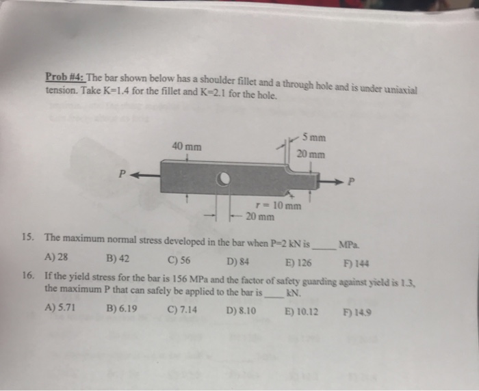 Solved Prob #4: The bar shown below has a shoulder fillet | Chegg.com