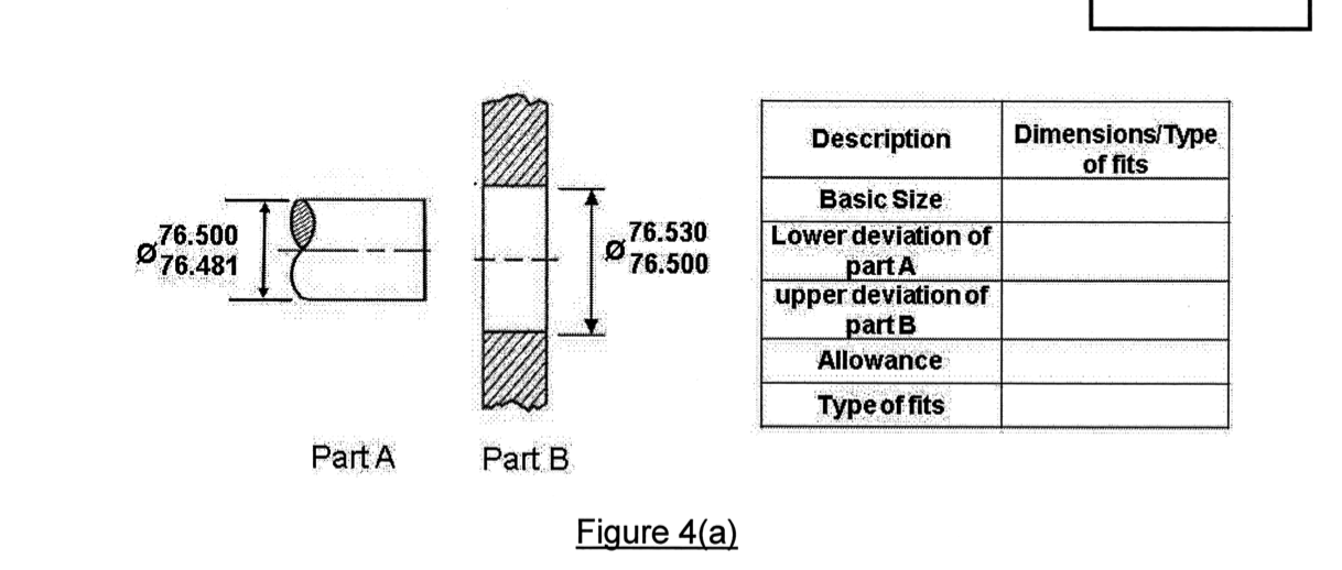 Solved 4(a) Determine and enter the missing data into the | Chegg.com