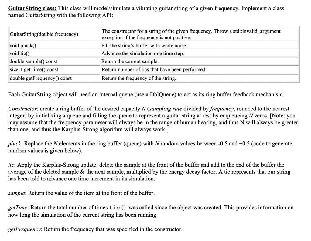 GuitarString class: This class will model/simulate a | Chegg.com