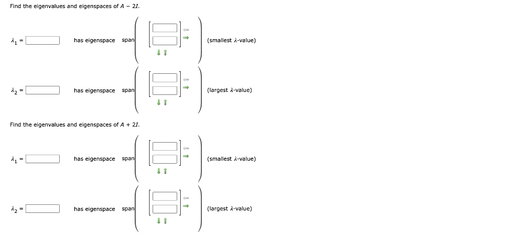 Solved (a) Find the eigenvalues and eigenspaces of the | Chegg.com