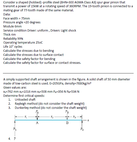 Consider a shaped (hobbed) -profile steel (BHN=300 | Chegg.com