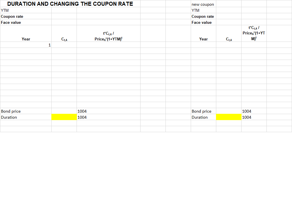 Solved (10 points) b) Calculate the duration of a bond with | Chegg.com