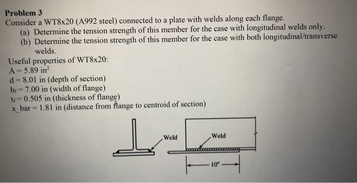 Solved For all problems assume LRFD and A36 steel unless | Chegg.com