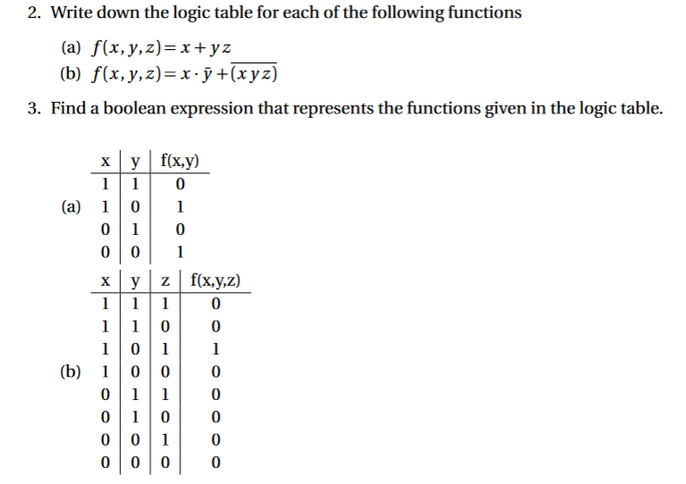 Solved 2. Write down the logic table for each of the | Chegg.com