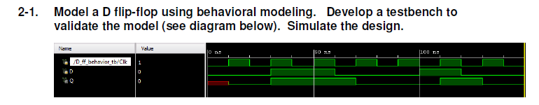Solved 2-1. Model a D flip-flop using behavioral modeling. | Chegg.com
