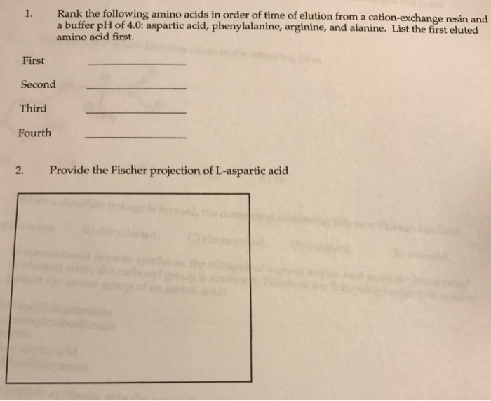Solved Rank the following amino acids in order of time of | Chegg.com