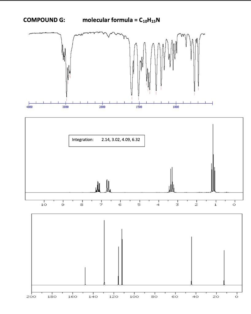 Solved COMPOUND F: molecular formula = CsH80 TTM H 4000 3800 | Chegg.com