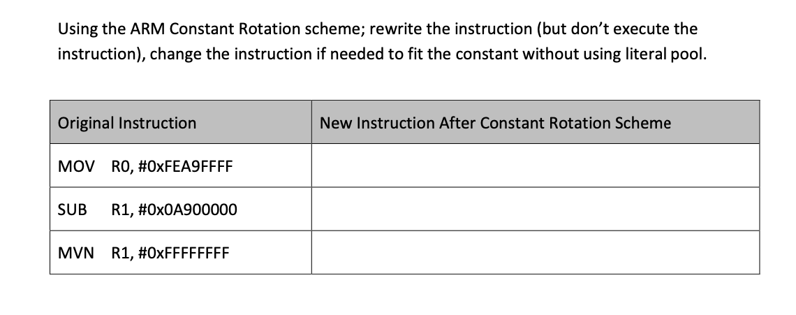 Using the ARM Constant Rotation scheme; rewrite the | Chegg.com