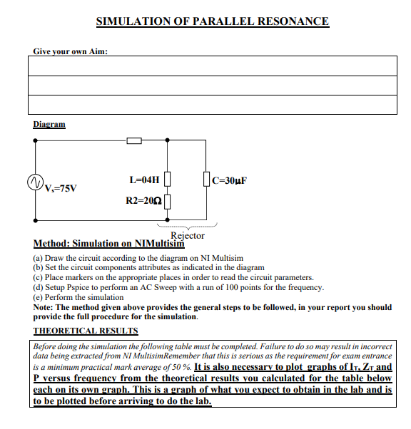 SIMULATION OF PARALLEL RESONANCE Tiaสram Method: | Chegg.com