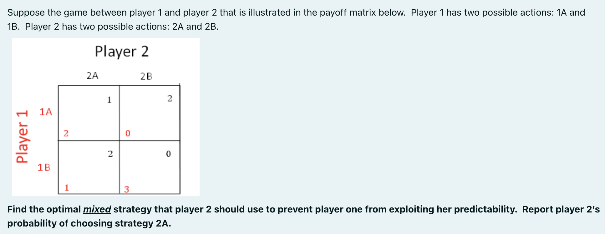 Solved Suppose the game between player 1 and player 2 that | Chegg.com