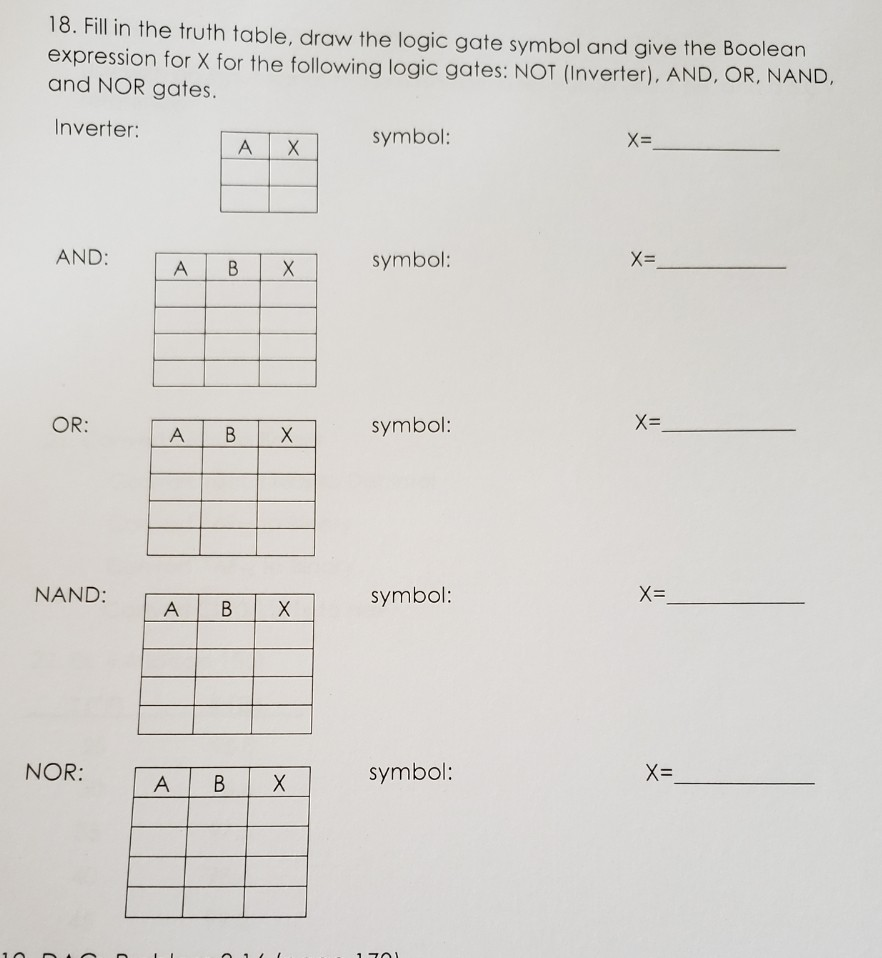 Solved 18. Fill in the truth table, draw the logic gate | Chegg.com