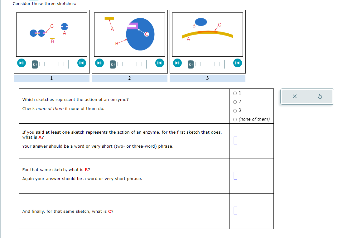 Solved Consider these three sketches: | Chegg.com